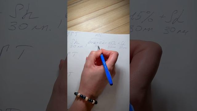 3 способа нейтрализации горящего блонда