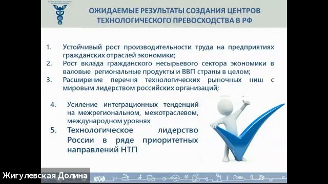 Инжиниринговый Форум-2020 в технопарке «Жигулёвская долина» / Блиц-сессии