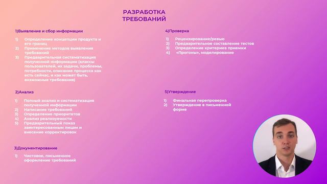 15_48 -  Разработка требований, превью секции. Курс Бизнес-анализ в IT.