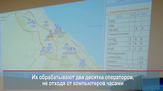 Операторы горячей линии 122 с заботой о Вас.mp4