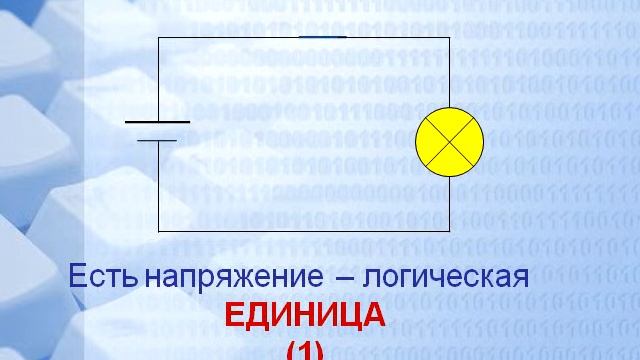 Модель простейшего компьютера Часть 01