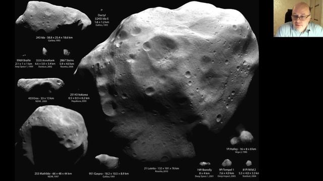Модуль 1. Урок 8. Малые тела Солнечной системы