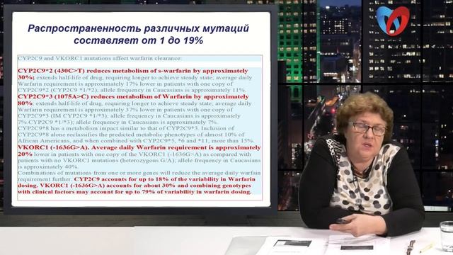 Антитромботическая терапия у пациентов с ФП и ОКС/ЧКВ: решенные и нерешенные вопросы