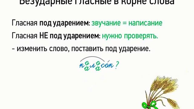 Правописание безударных гласных в корне слова (5 класс, видеоурок-презентация)