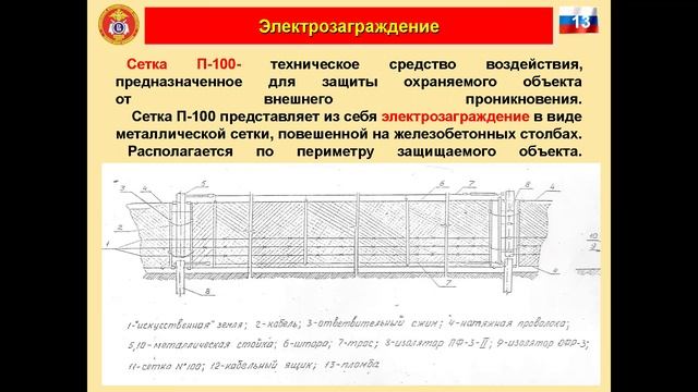 КК РВСН практика 3