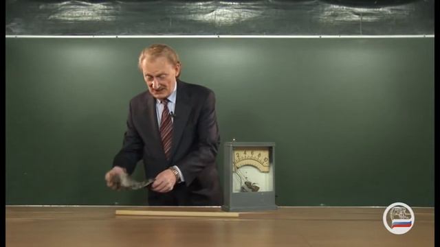 Электроскоп и электрометр