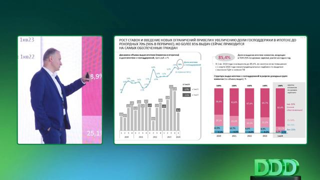 Михаил Матовников «Региональные тренды рынка жилой недвижимости»