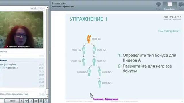 План успеха. Расчет бонусов. 2 часть